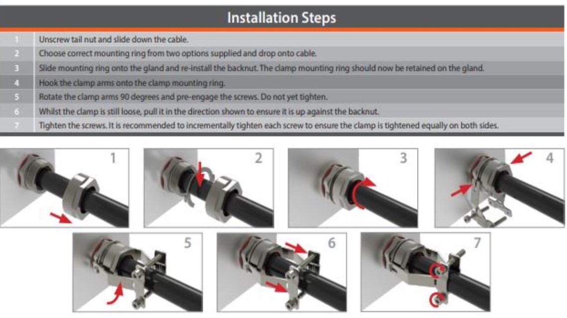 Exproof - Cable gland clamp